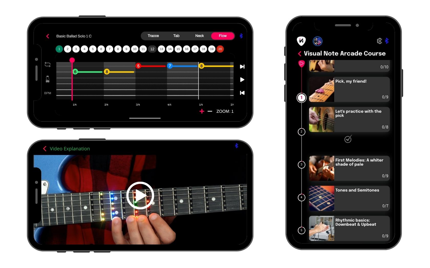 Features – Visual Note