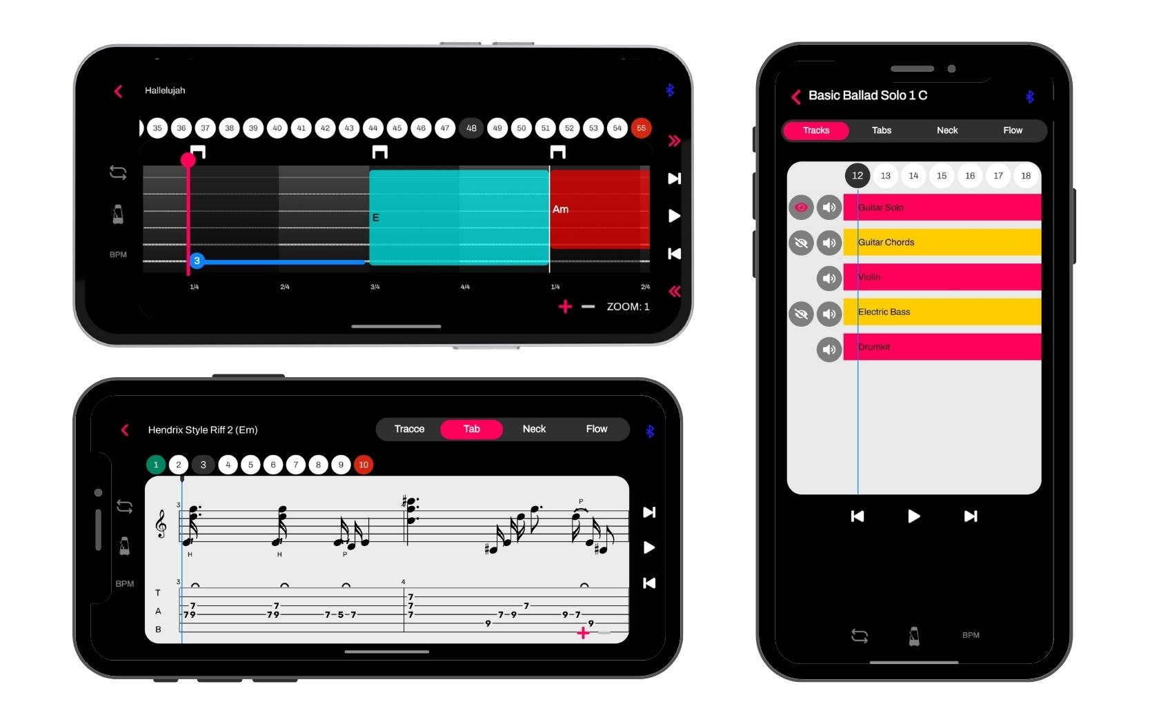 Features – Visual Note
